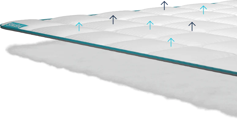 The Ultimate in Duvet Technology - The Simba® Duvet | Simba Sleep