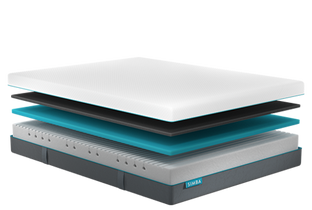 The Ultimate in Sleep Technology - The Simba® Sleep Collection | Simba ...